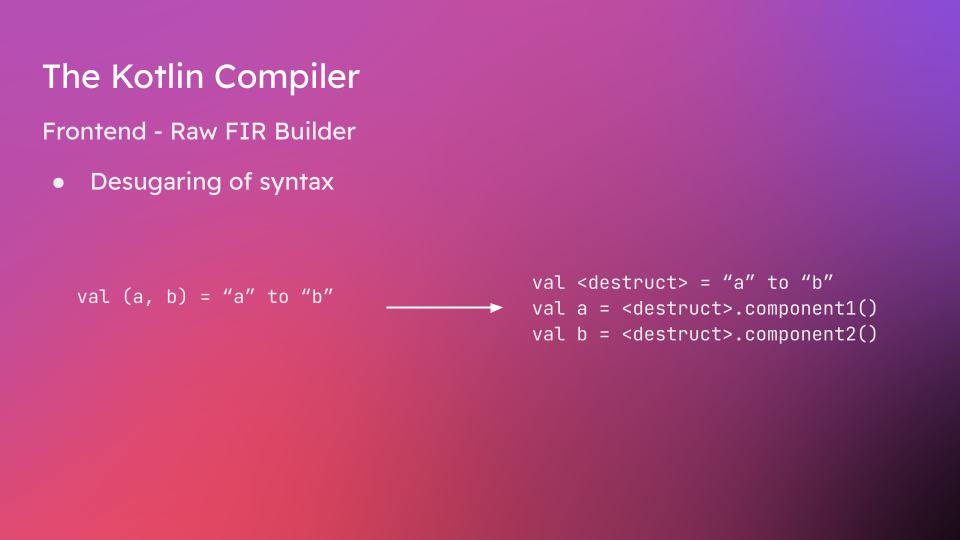 Let's Talk about Kotlin K2 - droidcon