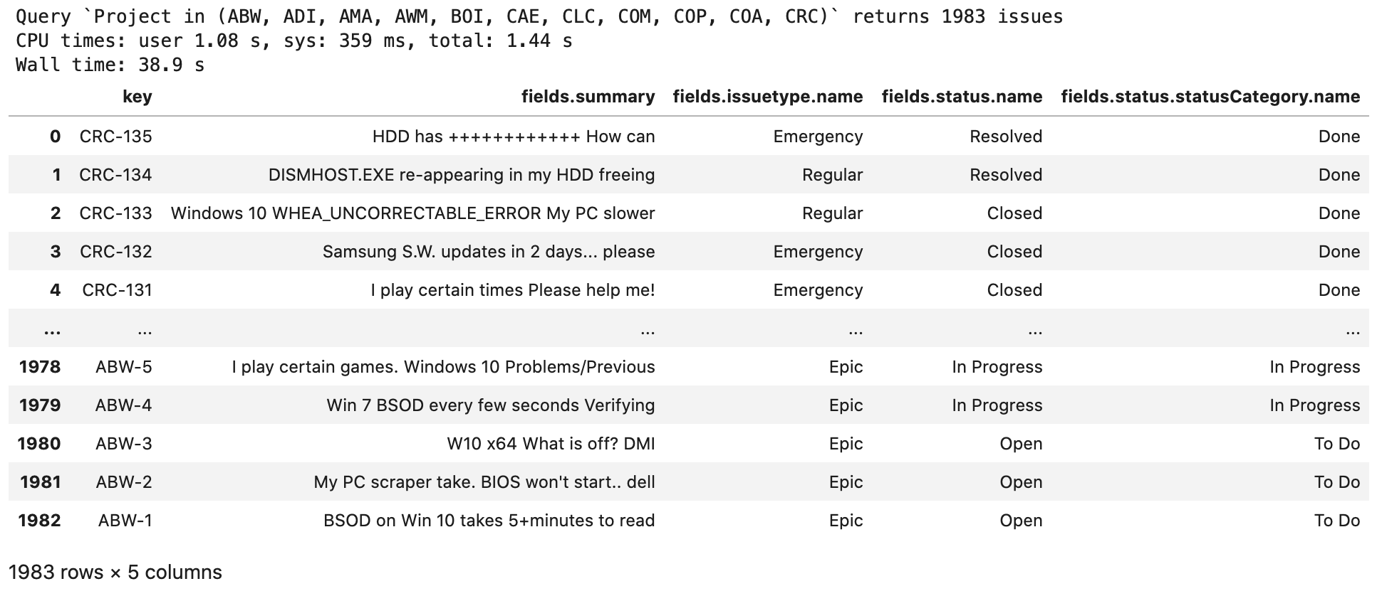 Quering Jira With Python