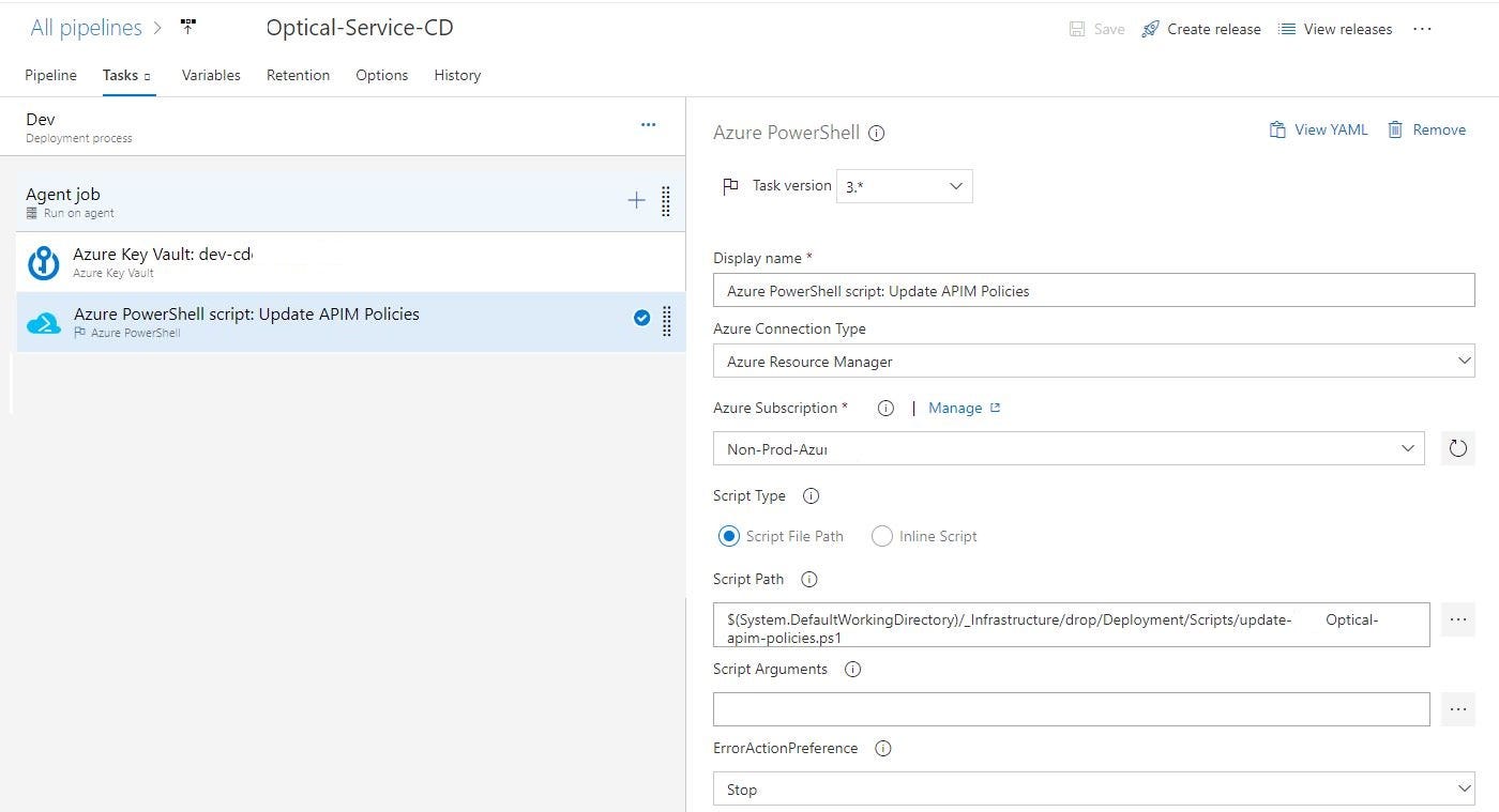 Using Azure Key Vault Secrets From Your Azure Devops Pipelines