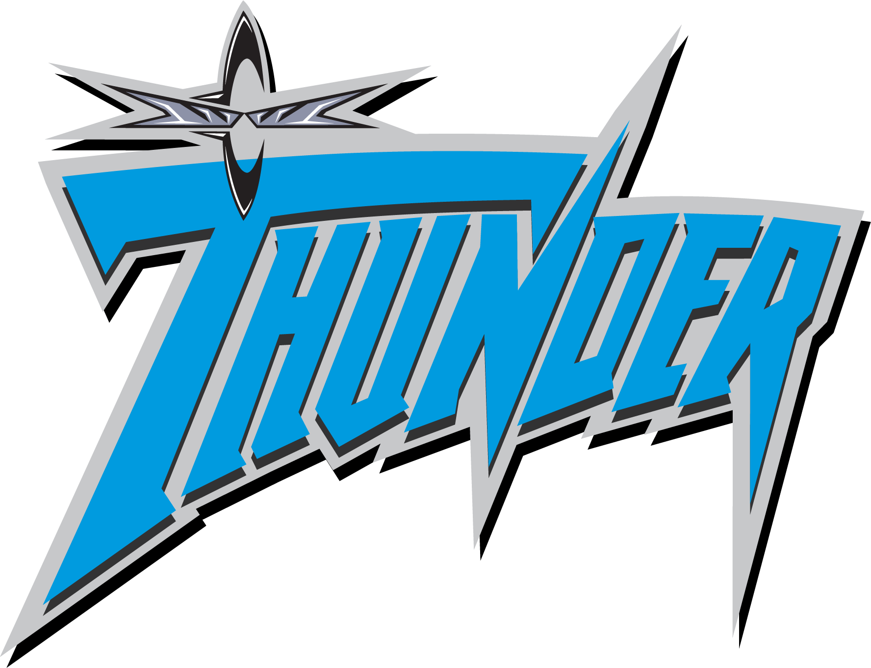 Wcw Thunder Arena
