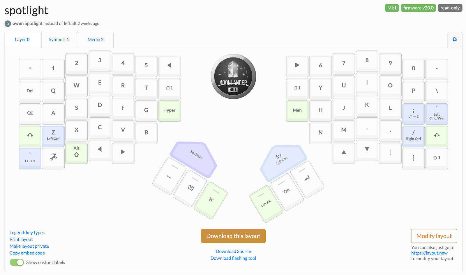 Jake Owen Loses Finger