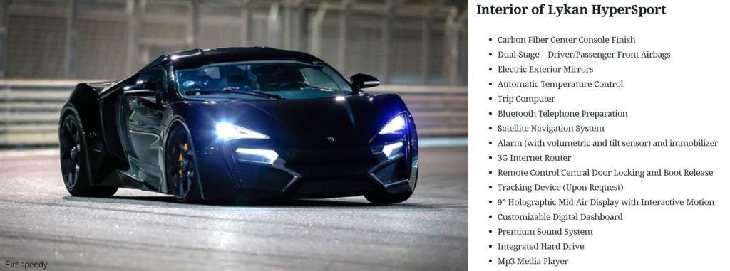 Lykan Hypersport Interior