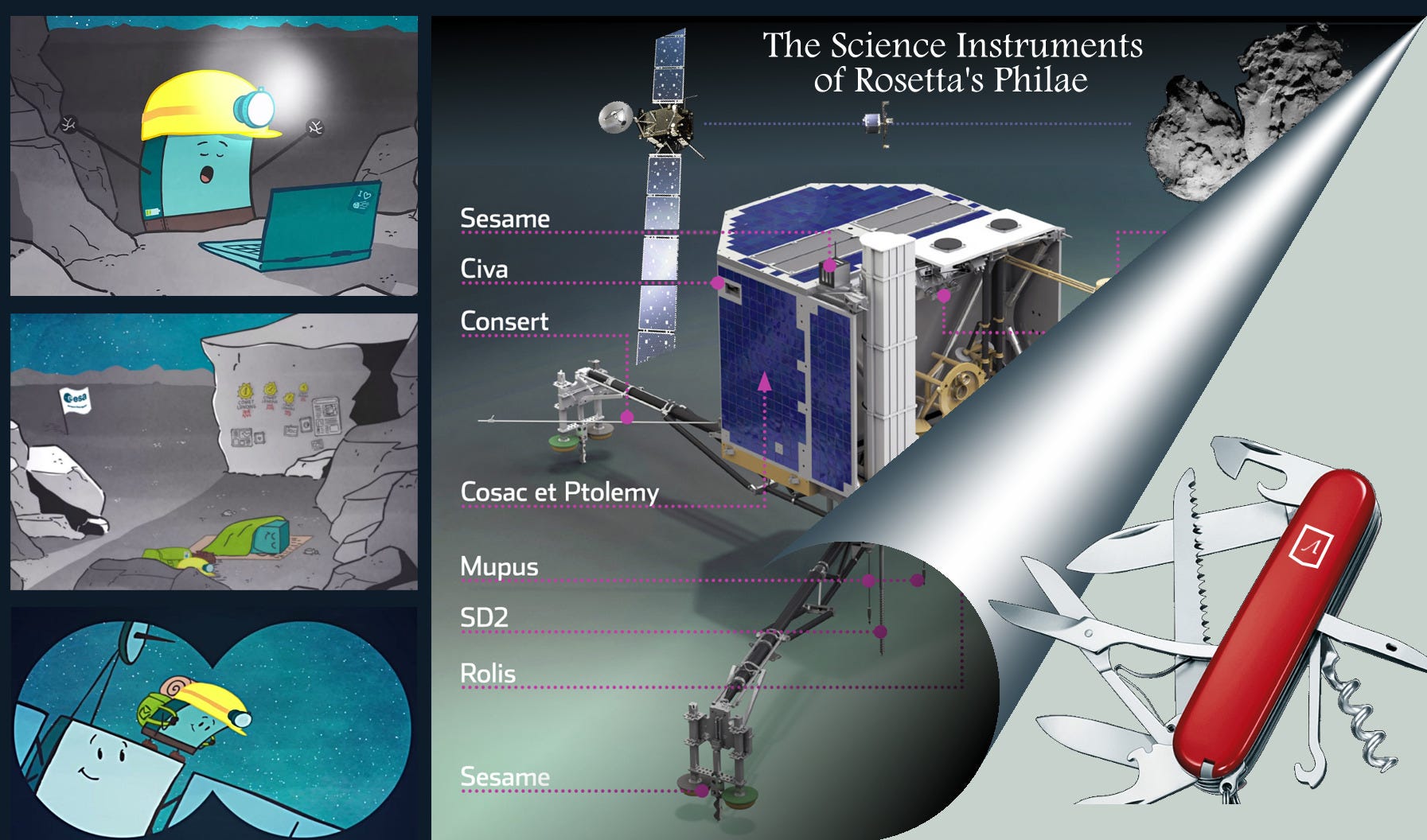 Philae Lander Drilling Distance