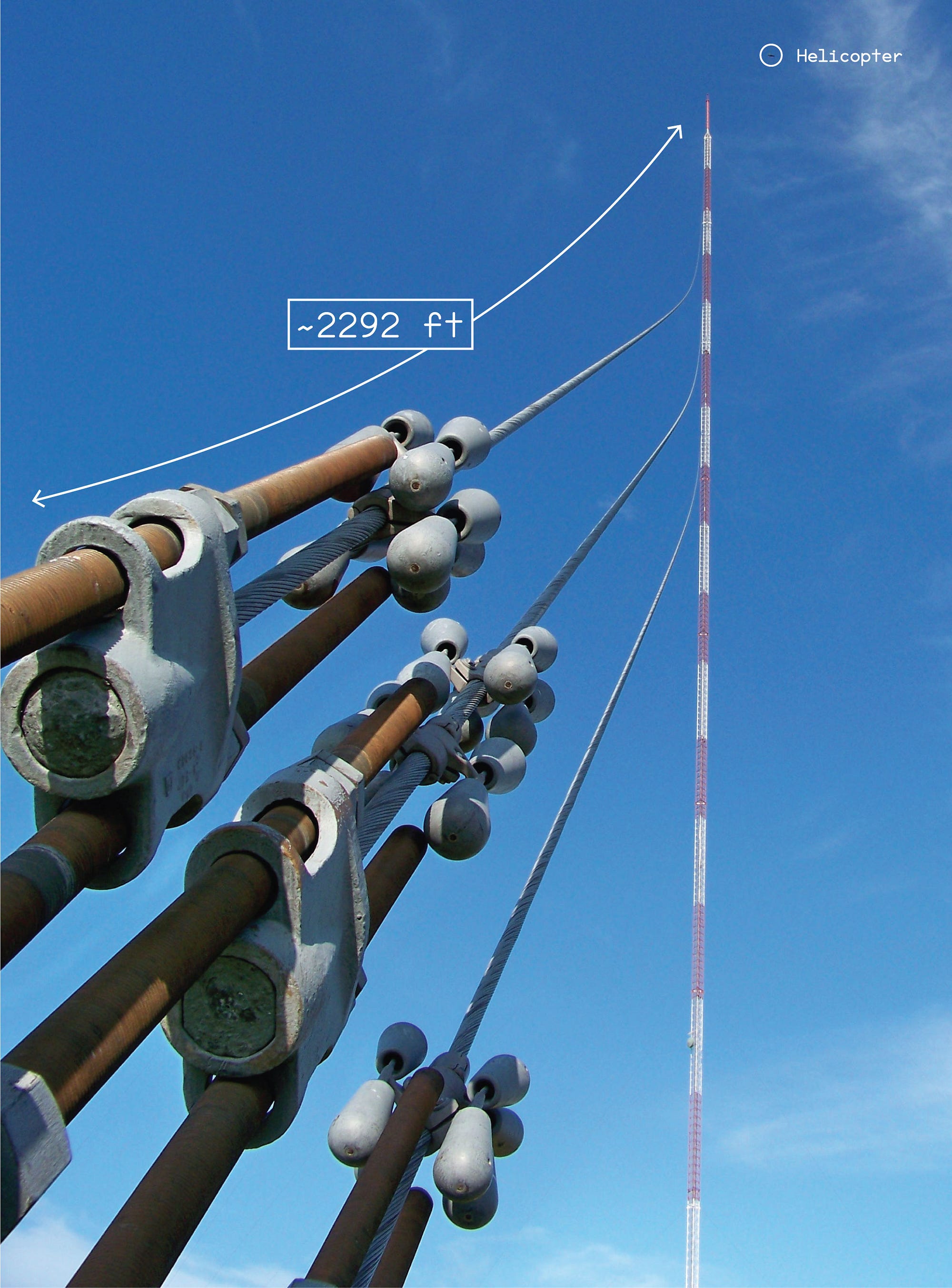 Tallest Radio Antenna at Benjamin Marcial blog