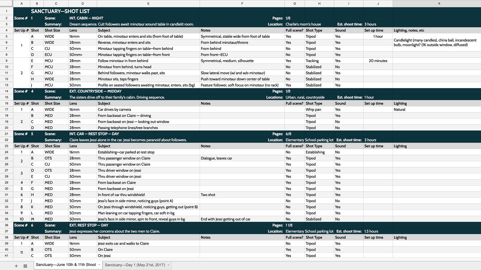 Example Of Film Shot List
