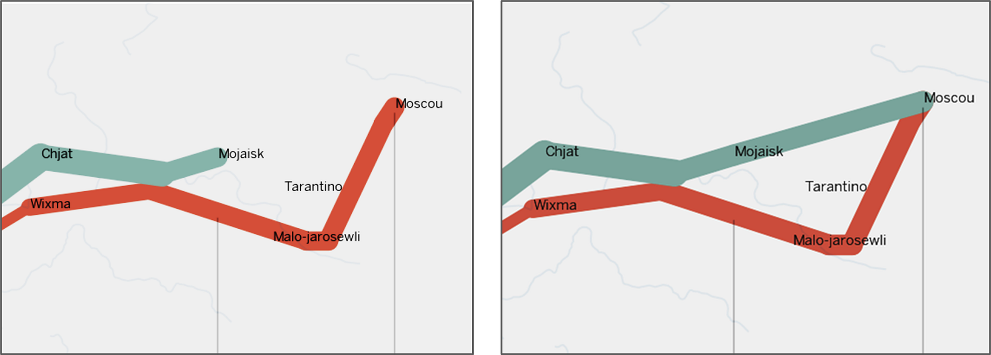 Minard's Chart Using Matplotlib In Python By Amit Amola, 48% OFF
