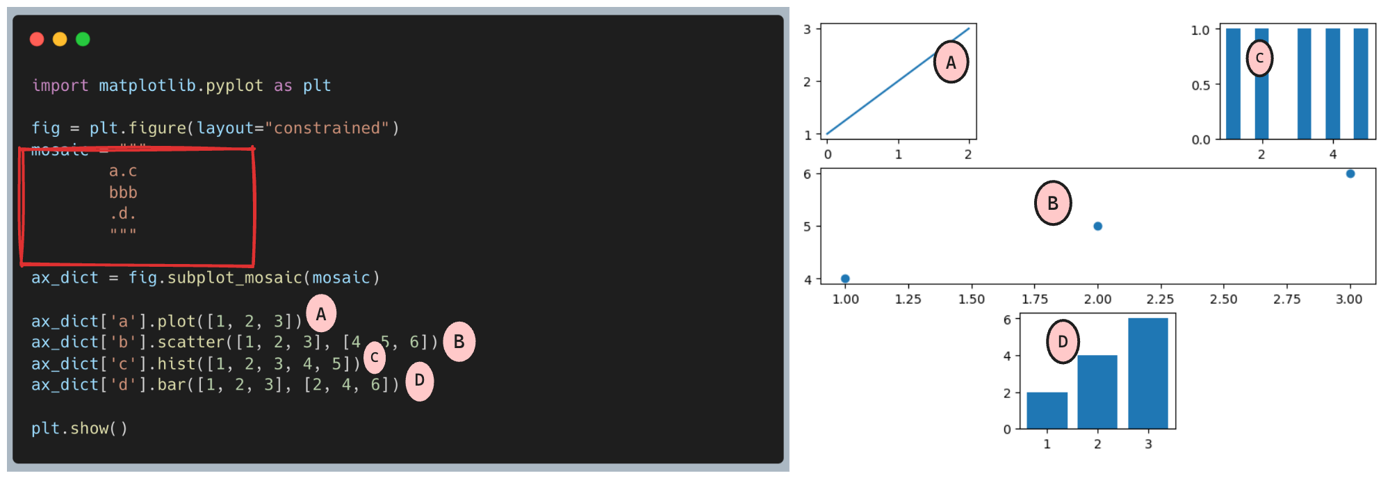 Advanced Plots In Matplotlib Part 1 By Parul Pandey Image Segmentation 1687
