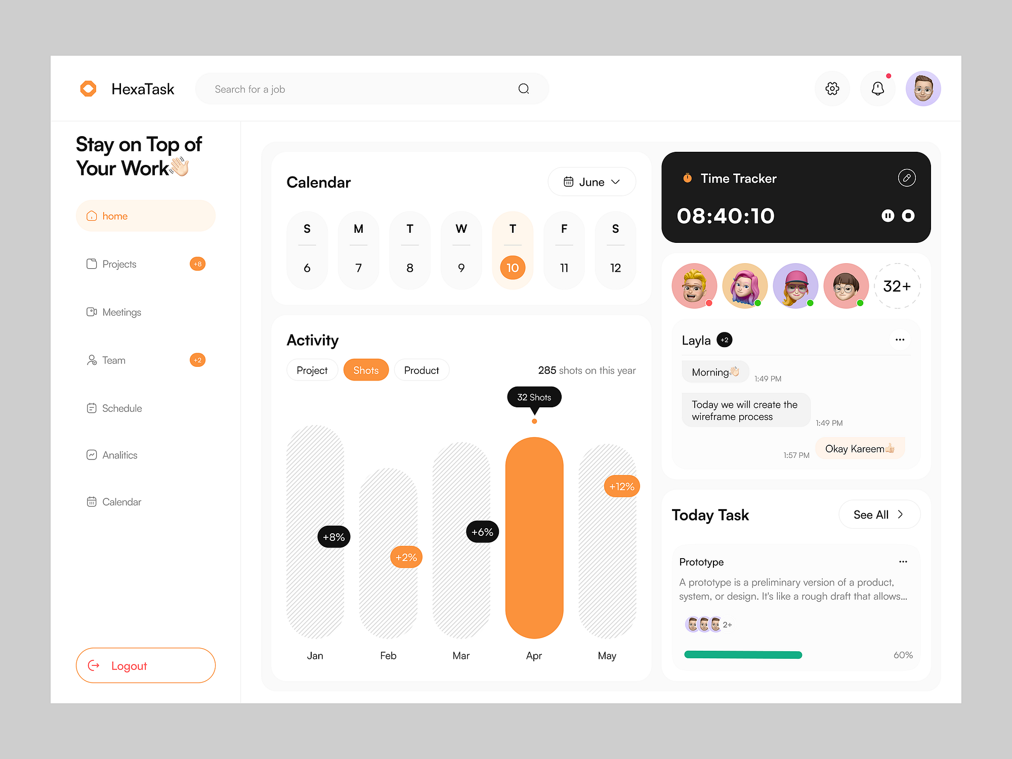 Innovative Dashboard Designs