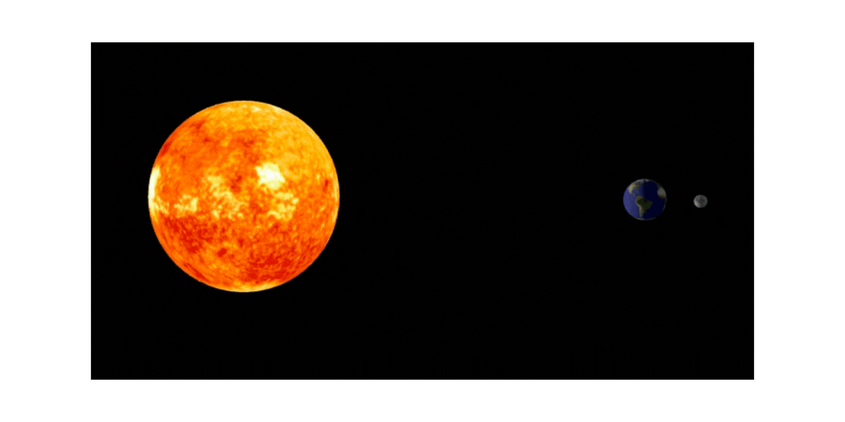 Moving Solar System Gif Solar System Gifs | WiffleGif
