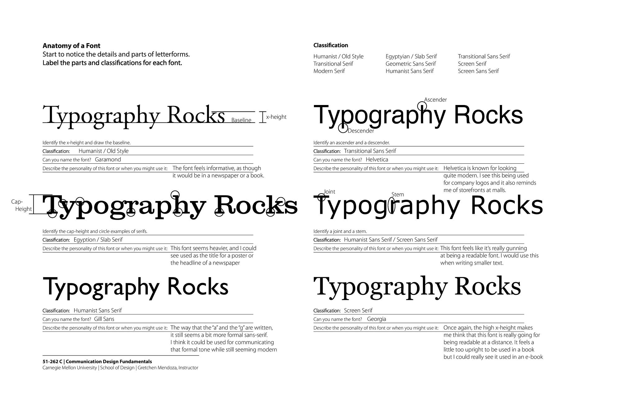 Anatomy Of Text Context Blog : The Anatomy Of Type Part 3 13/11/12