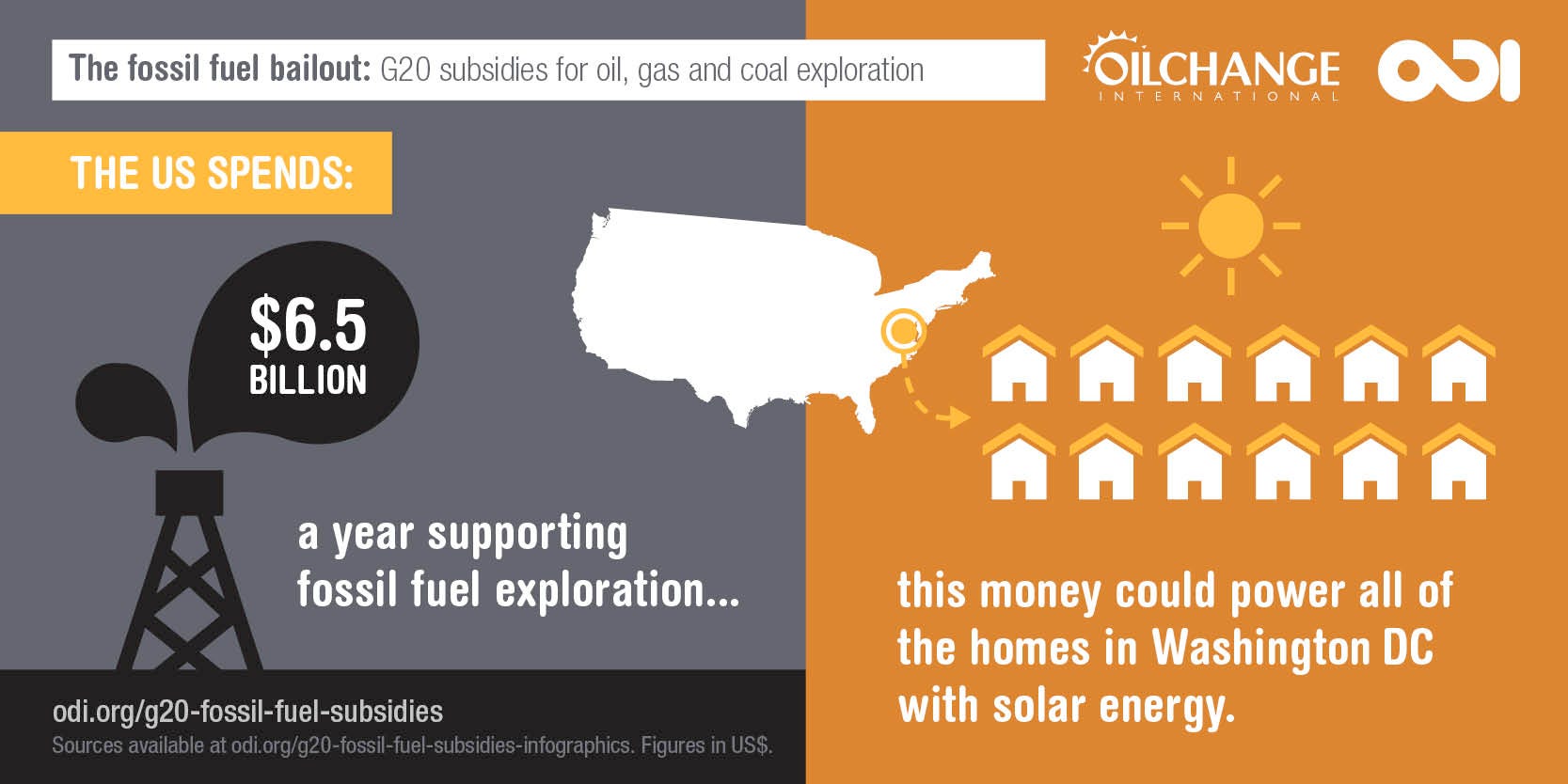 Fossil Fuel Subsidies In The Us Sale Online | emergencydentistry.com Fossil Fuel Subsidies In The Us Sale Online | emergencydentistry.com