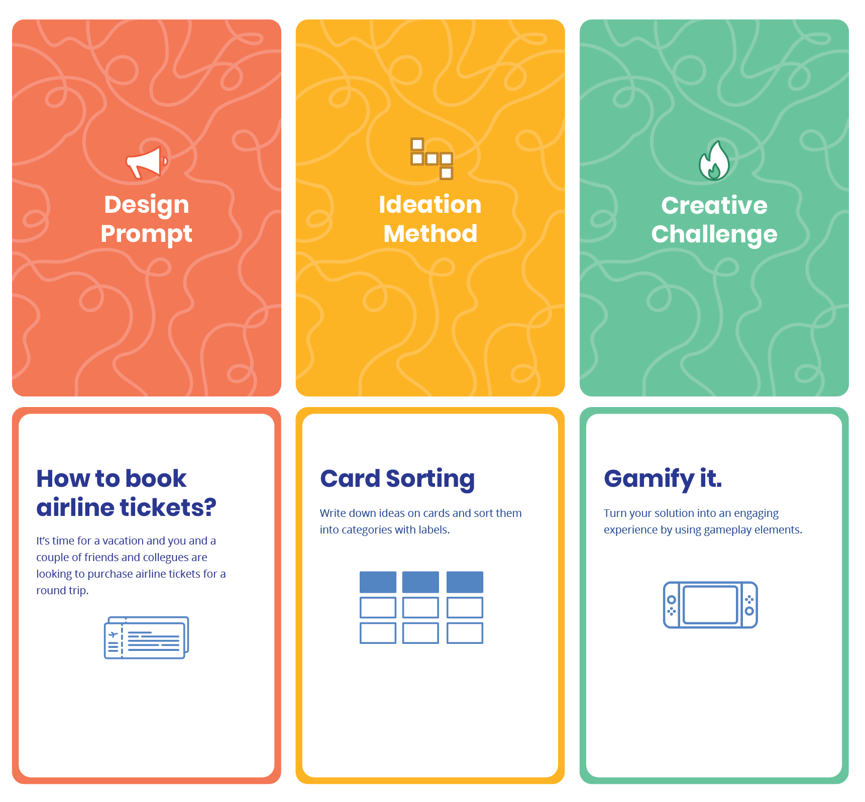 Visual Brainstorming
