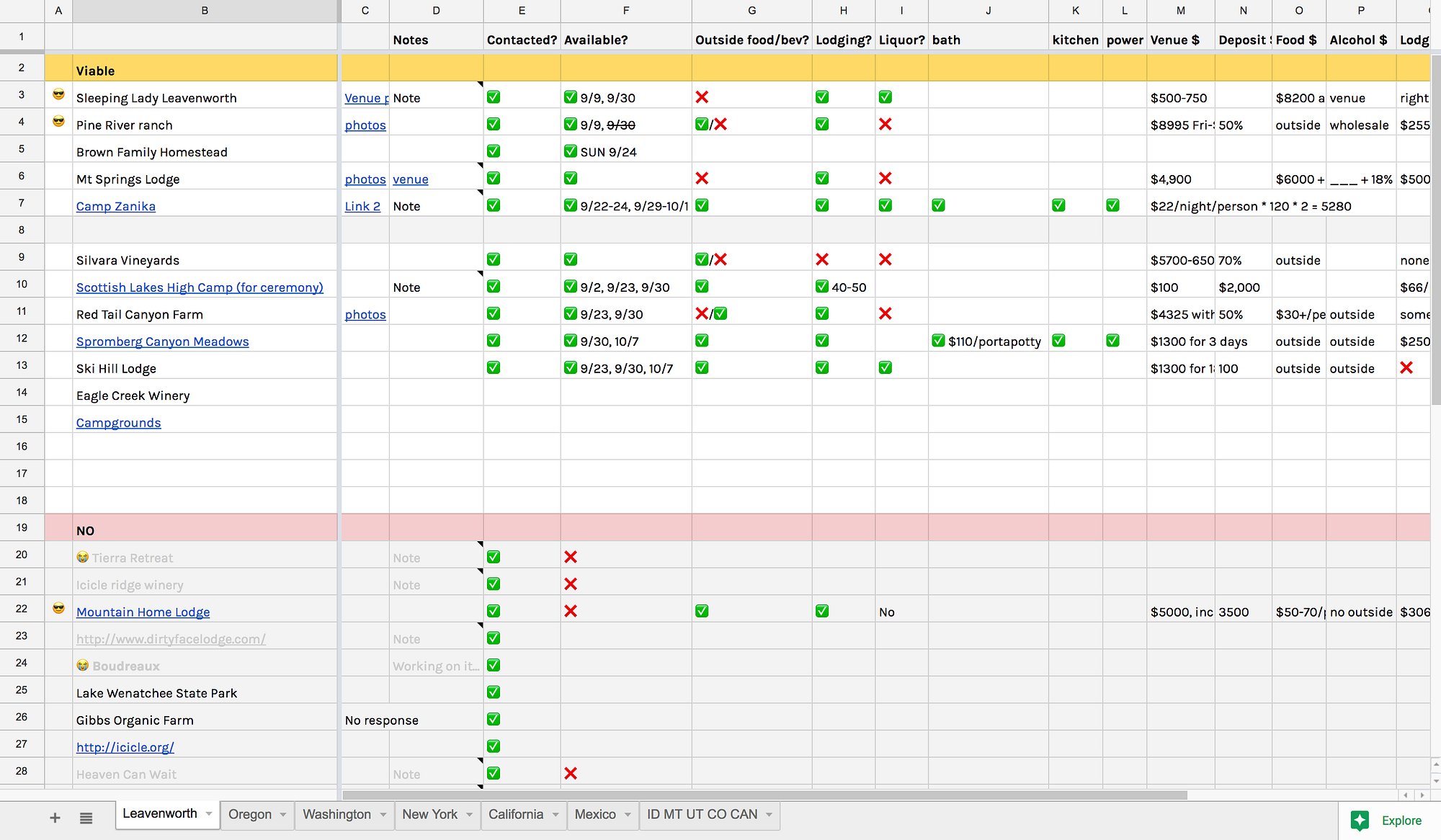 Wedding Excel Spreadsheet Template