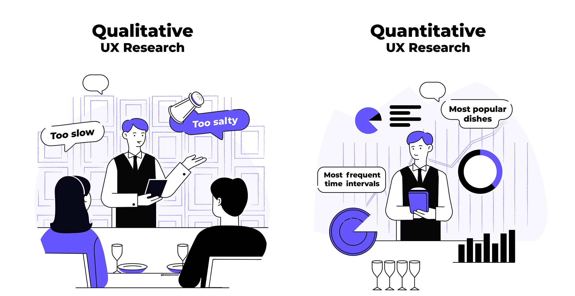 Qualitative Vs Quantitative Data Infographic Data Is Almost