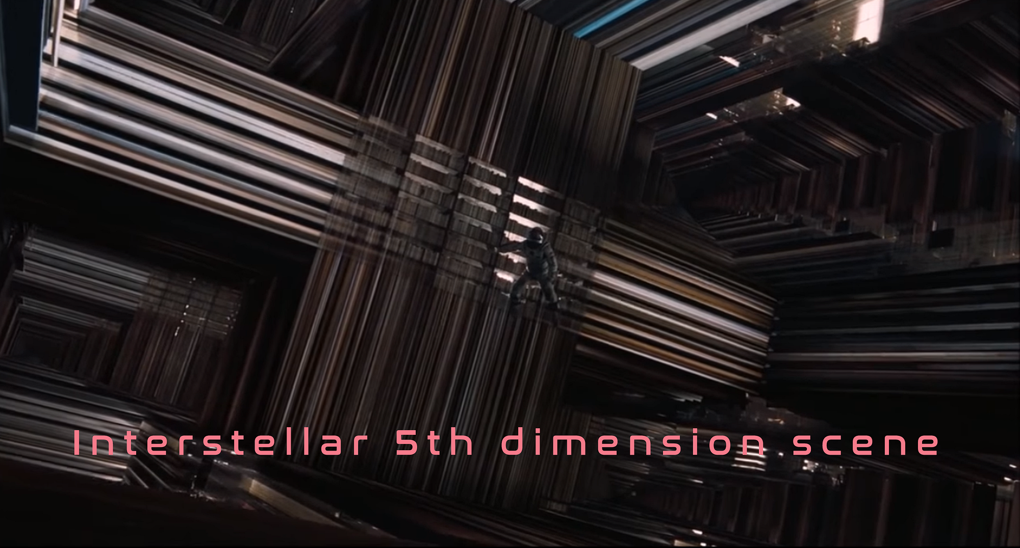 4th 5th And 6th Dimensions