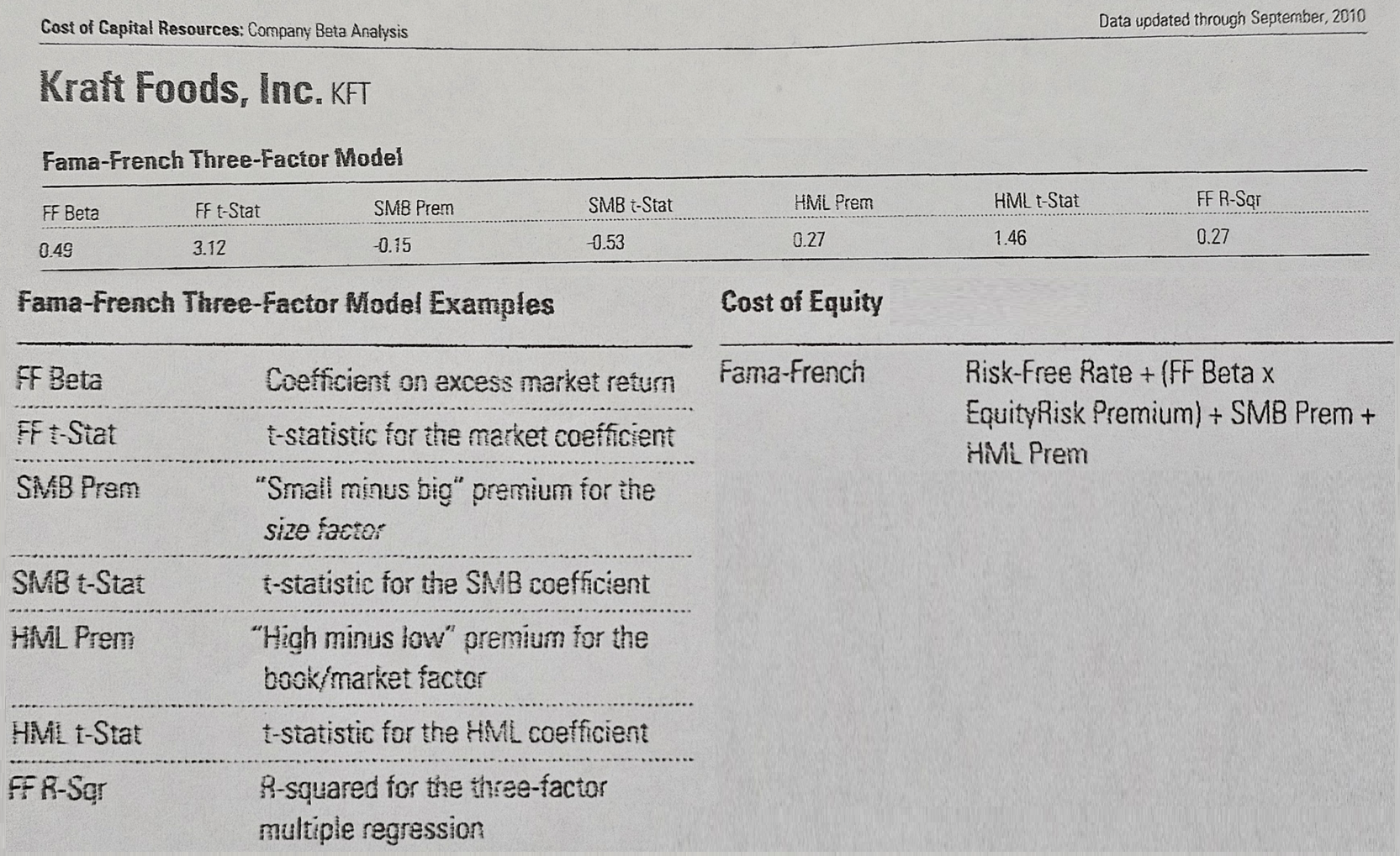 Fama French Model Excel Spreadsheet