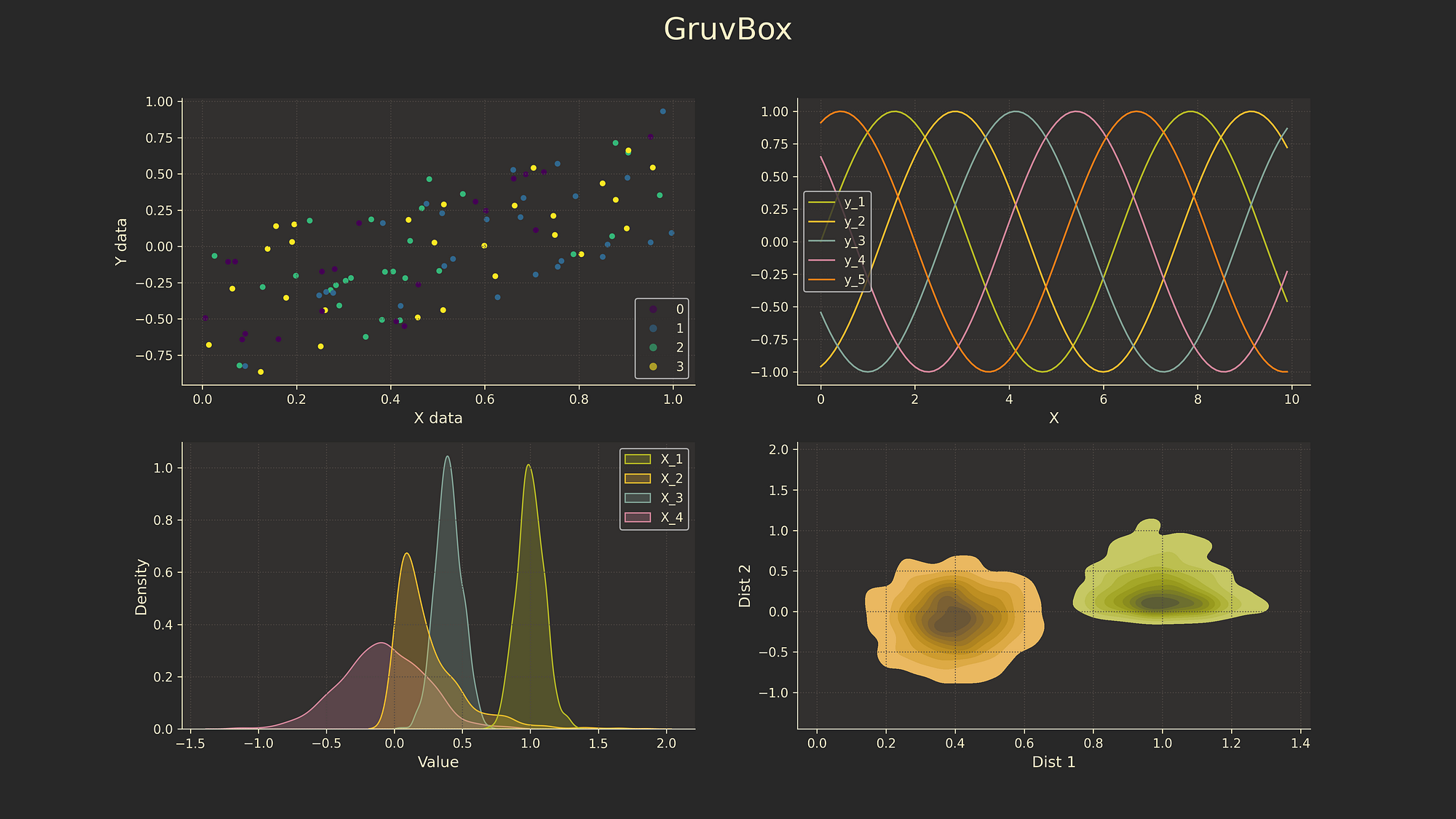Quotcyberpunk Stylequot For Matplotlib Plots