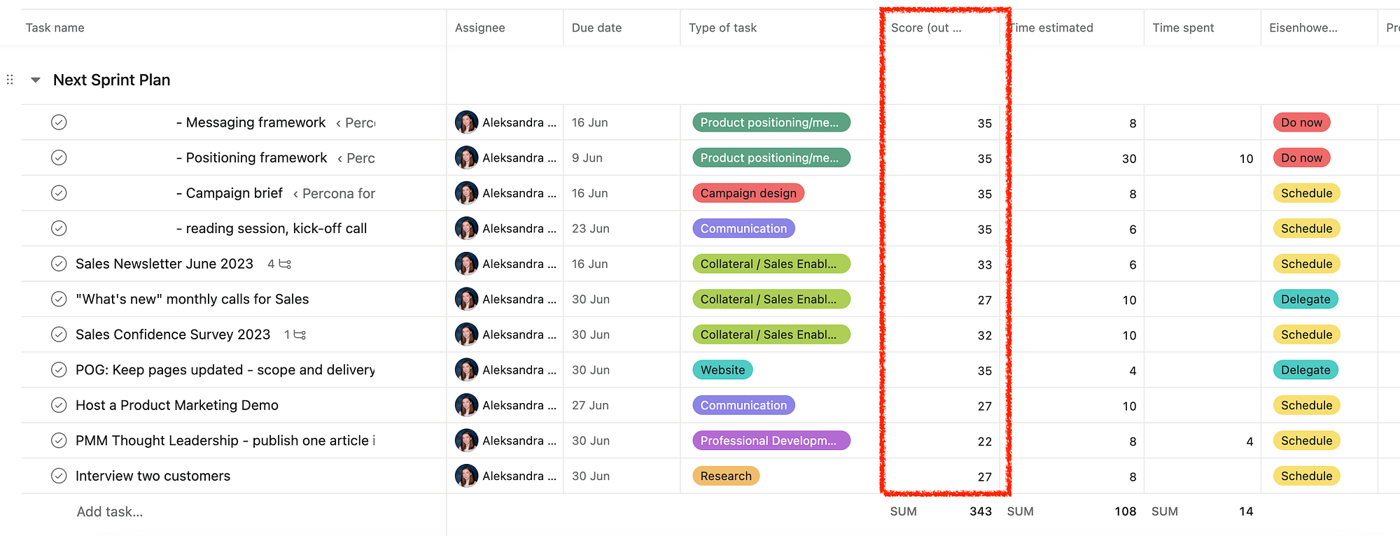 Agile Tasks Lists Byte Record