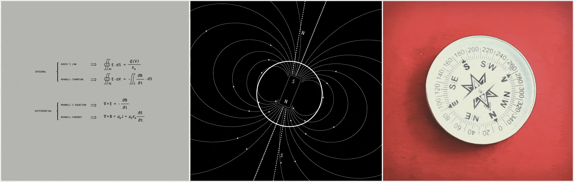 Math Animated Gif