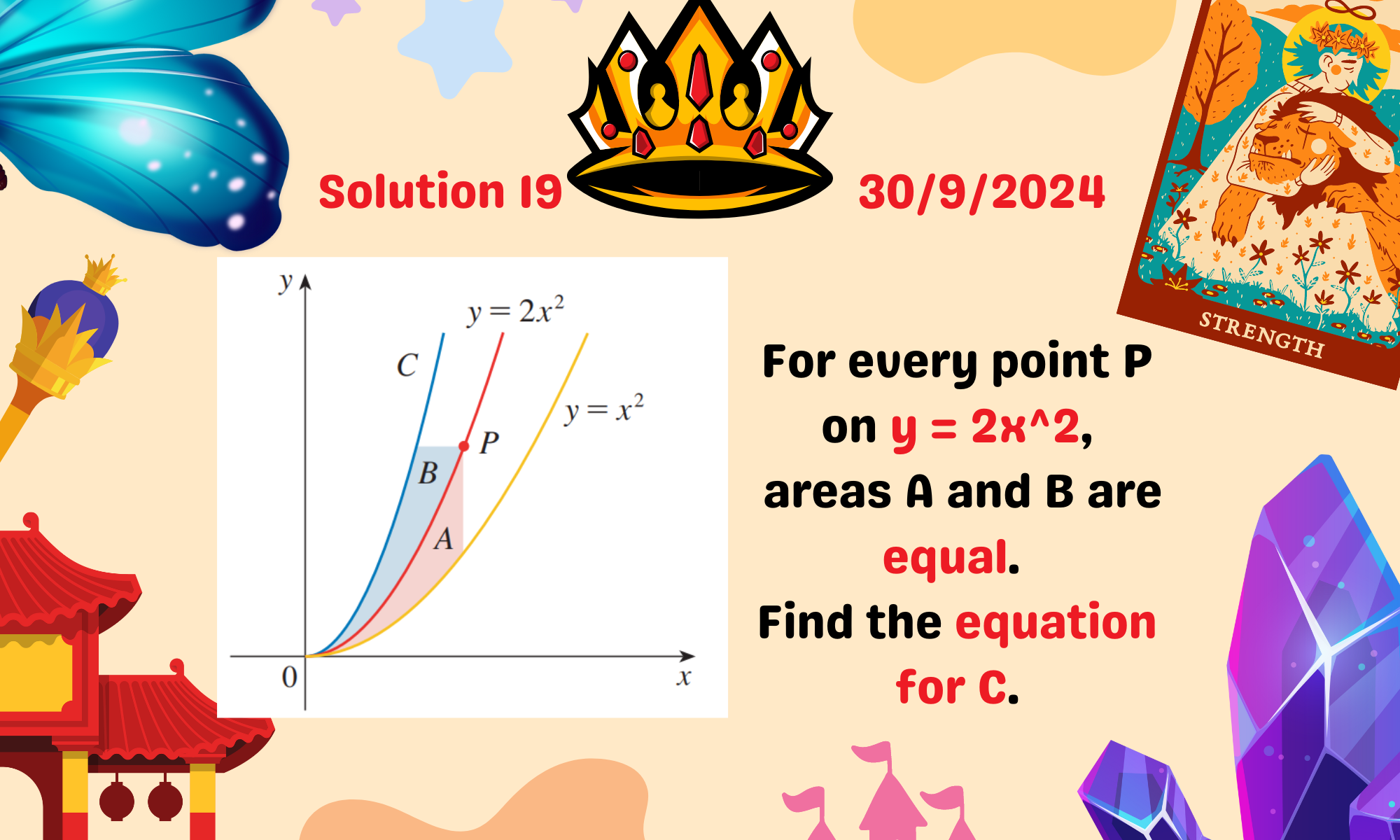 Solution Math