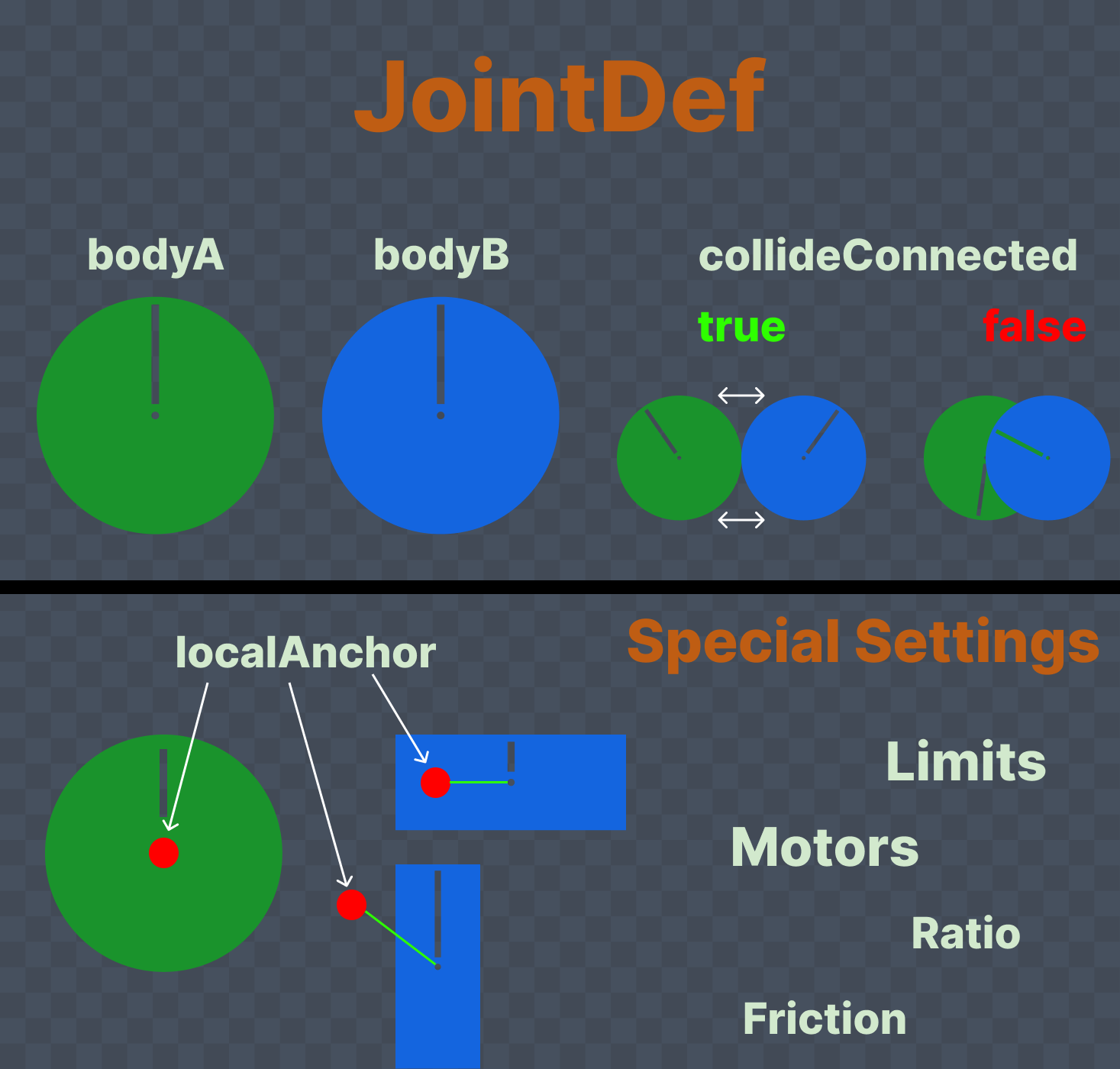 Rolling Process Animation