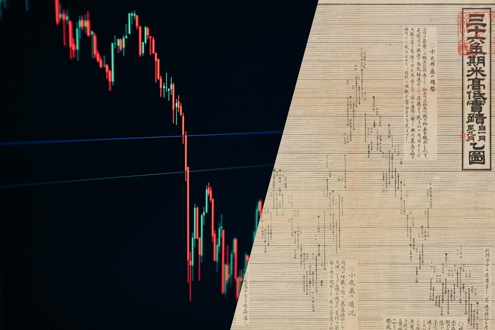 Candlestick Chart Colors Types Of Forex Candlesticks | Bot Automatico