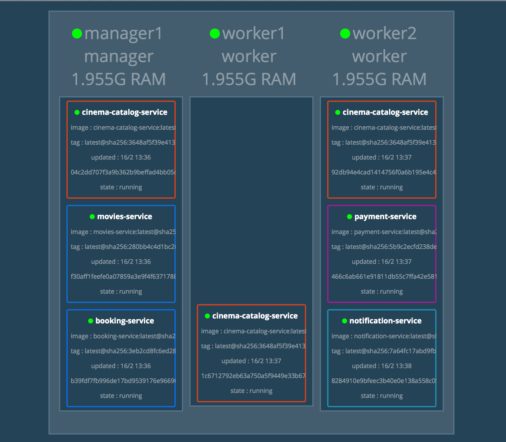 Docker Compose 部署Flask项目并构建redis服务_flasks, 50% OFF