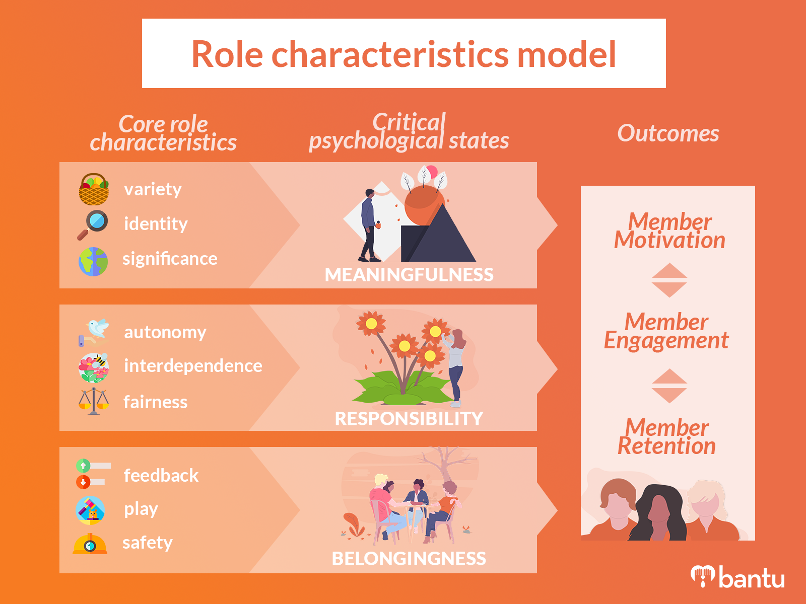 Organisational Psychology HOME Organisational Psychology