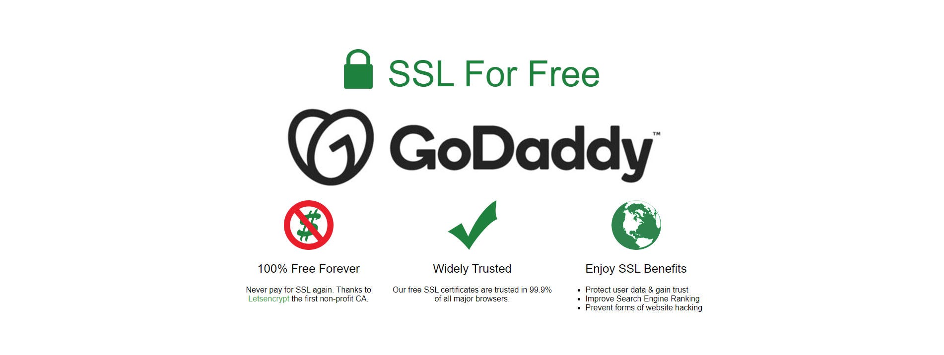 Godaddy Ssl Certificate Logo