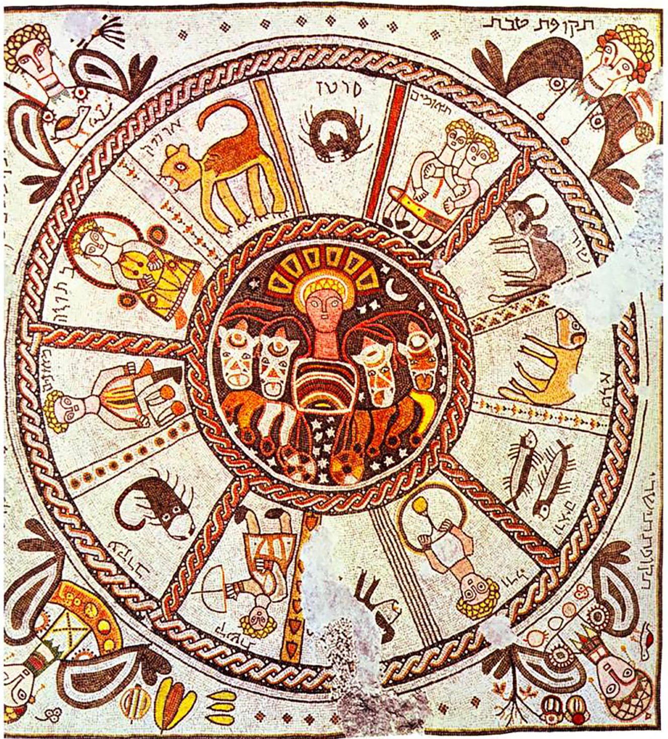 Jesus christ zodiac 60 photos - Youhoroscope.com