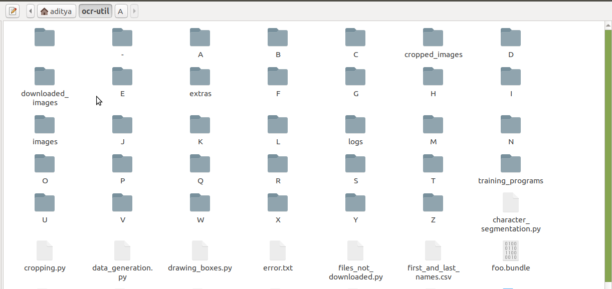 Arabic Handwritten Characters Dataset