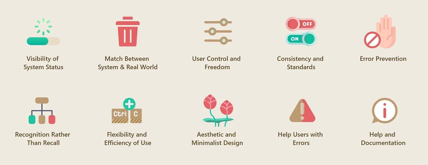 Usability Heuristics 10 Usability Heuristics For Better User Interface