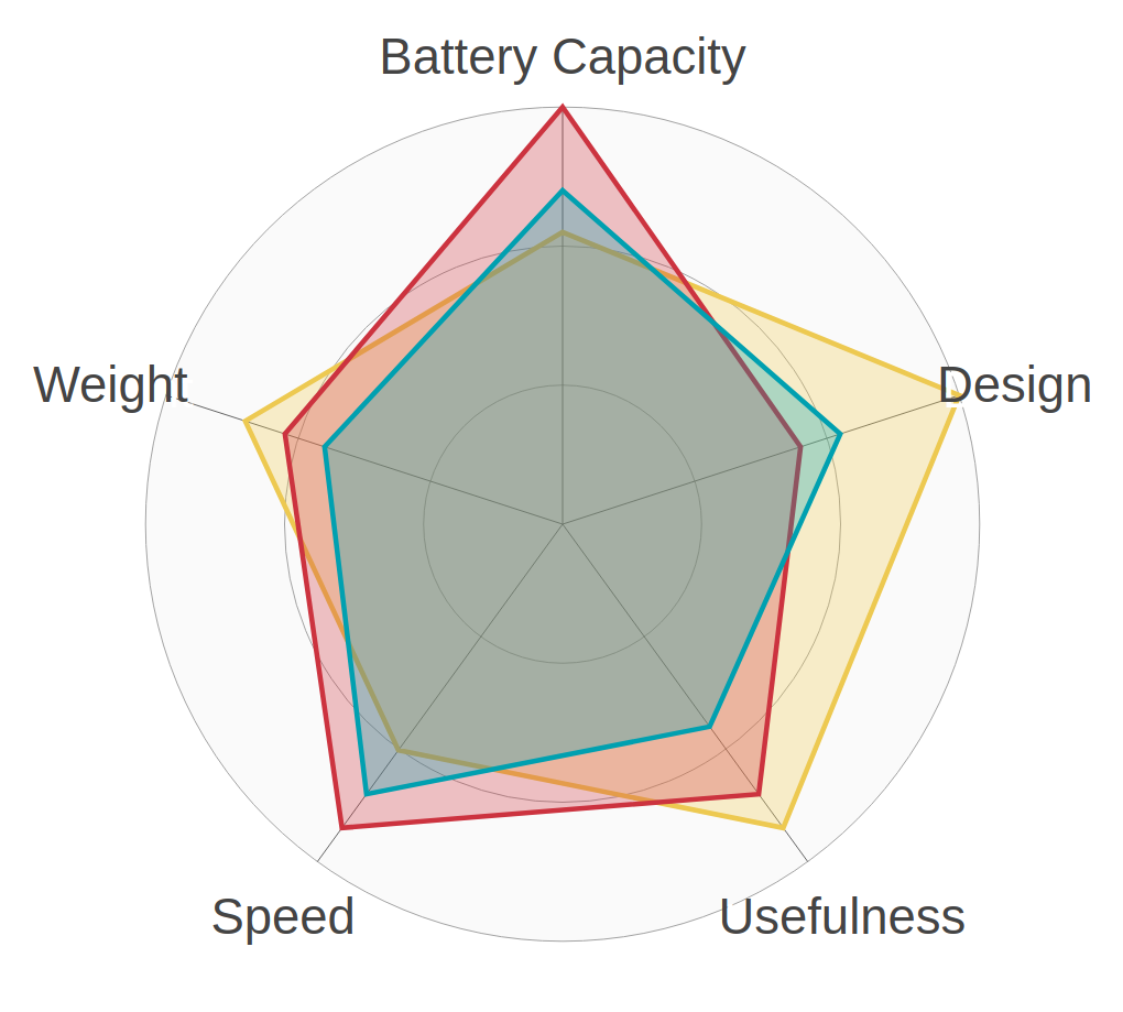 GitHub React-icons/react-icons: Svg React Icons Of Popular, 43% OFF