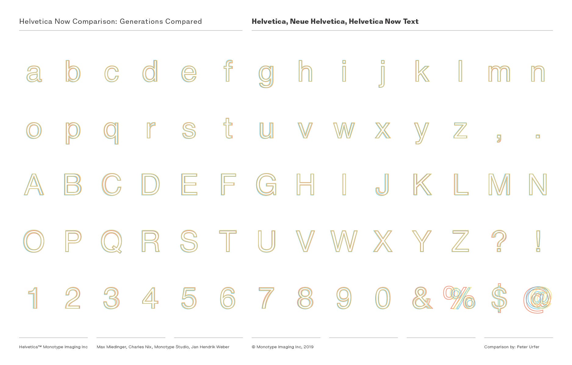 Font Comparison Images Is There A Way To Definitively Compare Font