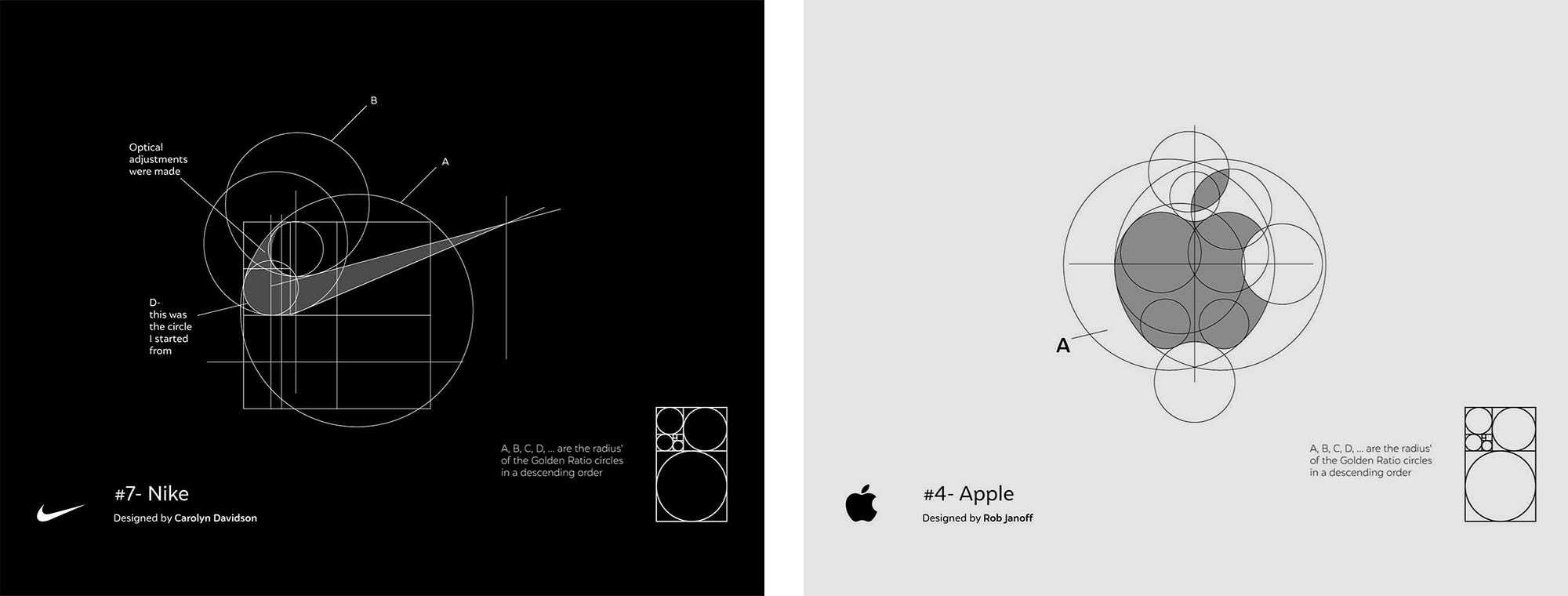 Style Blueprint Logo A Blueprint For A Logo.. Could You Recreate Your