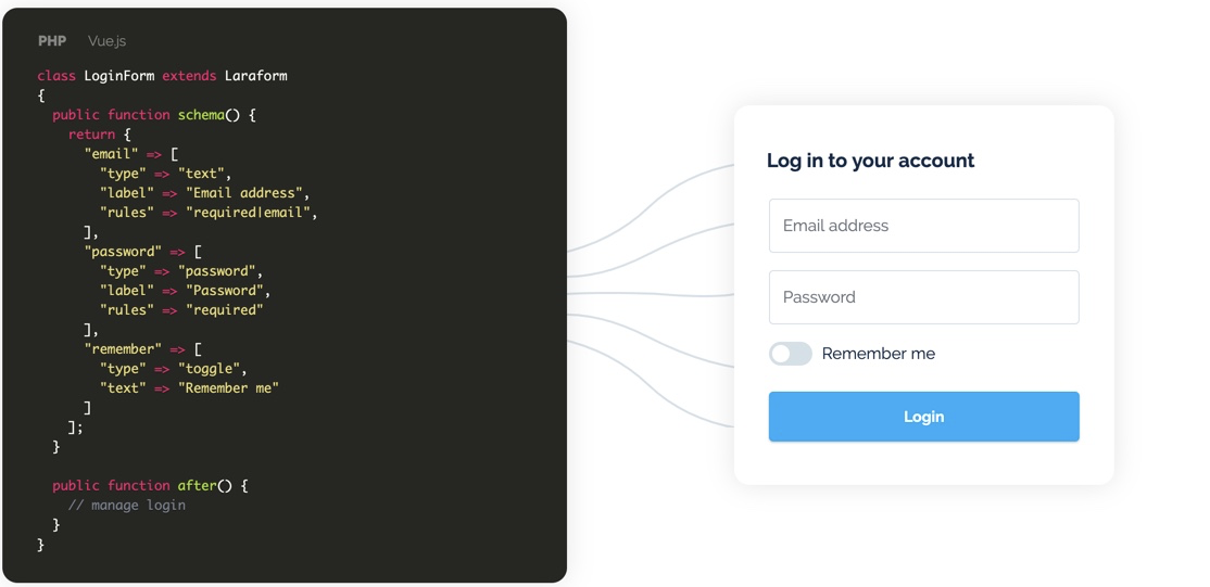 derutat Lingvistică Original vuejs form builder Predica Sedativ conduce