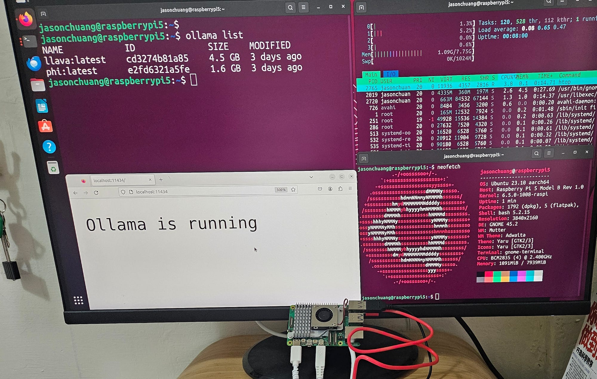 Running Llm On Raspberry Pi Online | emergencydentistry.com