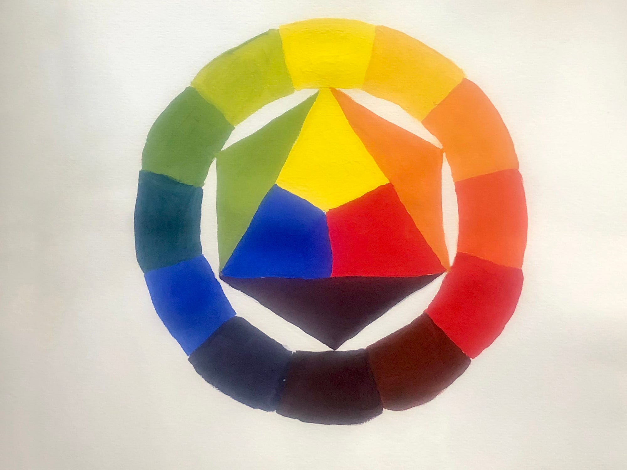 Plantilla Circulo Cromtico Circulo Cromatico Circulo Geometrico