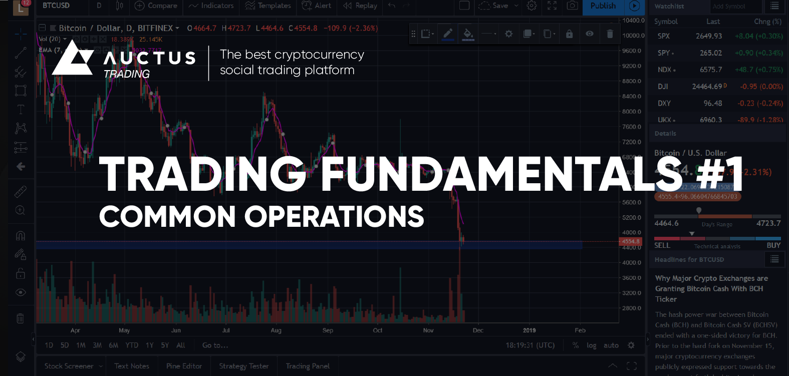 5 Ways Of Identifying A Liquidity Pool By Ludmila Lopes Auctus