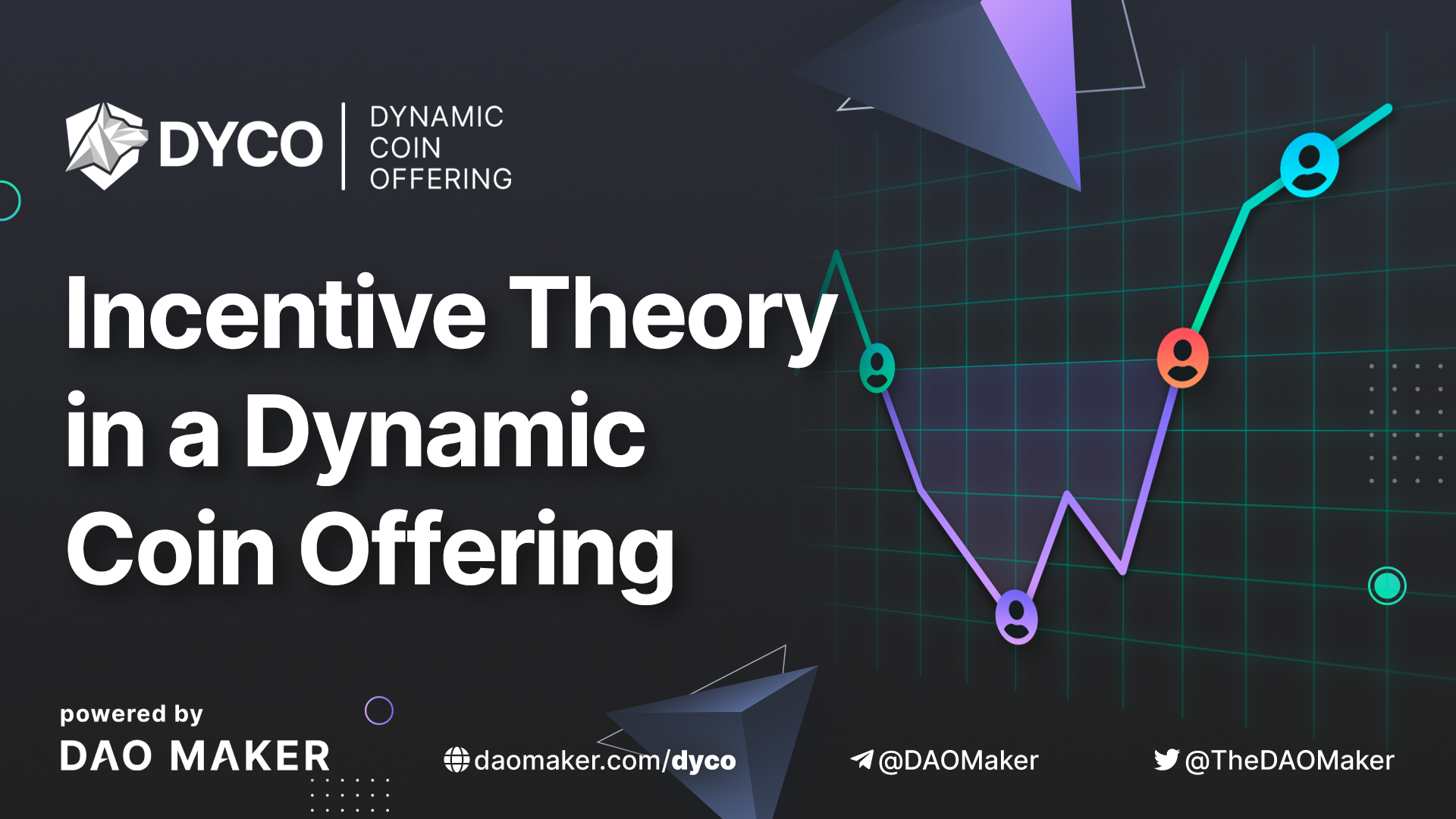 Incentive Theory