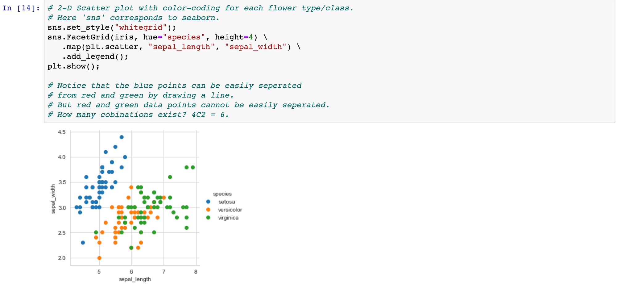 Exploratory Data Analysis Univariate Analysis Of Iris Exploratory Data