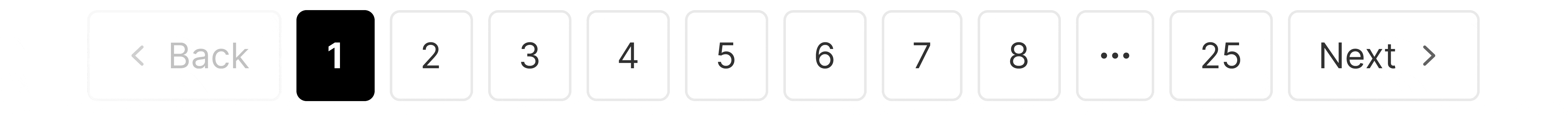 Pagination Editable Data, Pagination, And Download CSV In Business