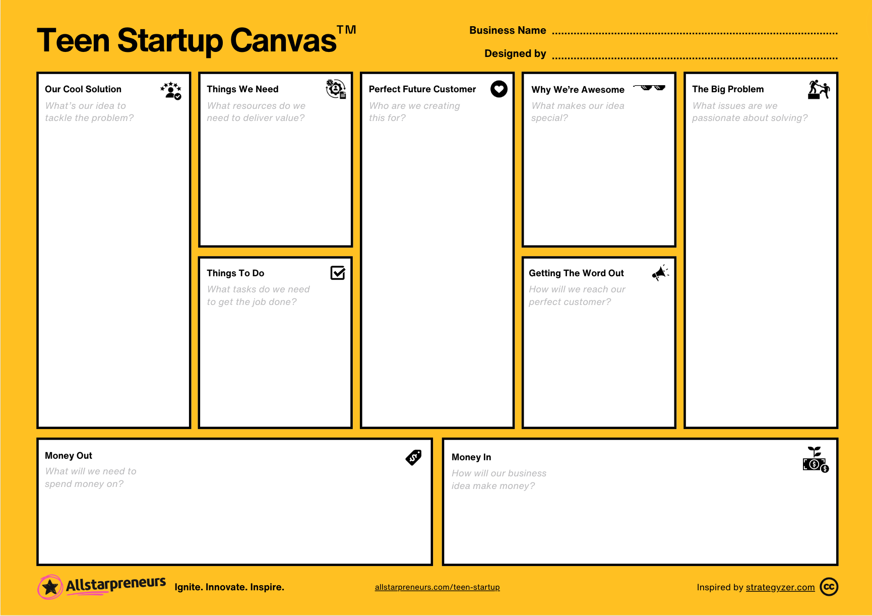 Lean Startup Business Model