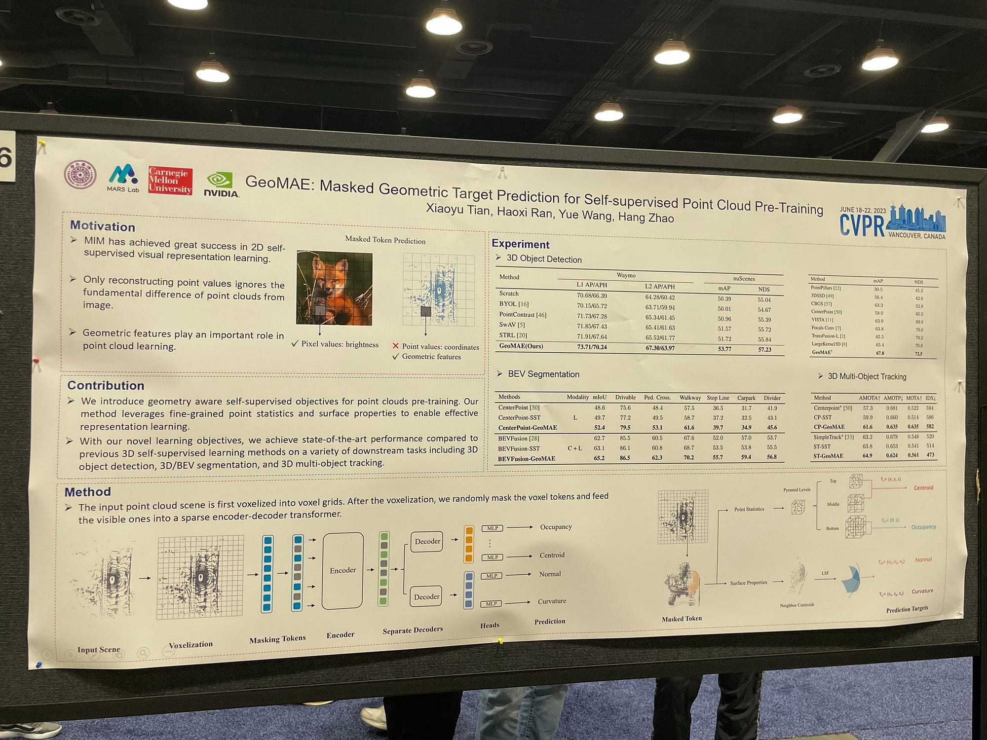 CVPR 2023总结 - 智源社区
