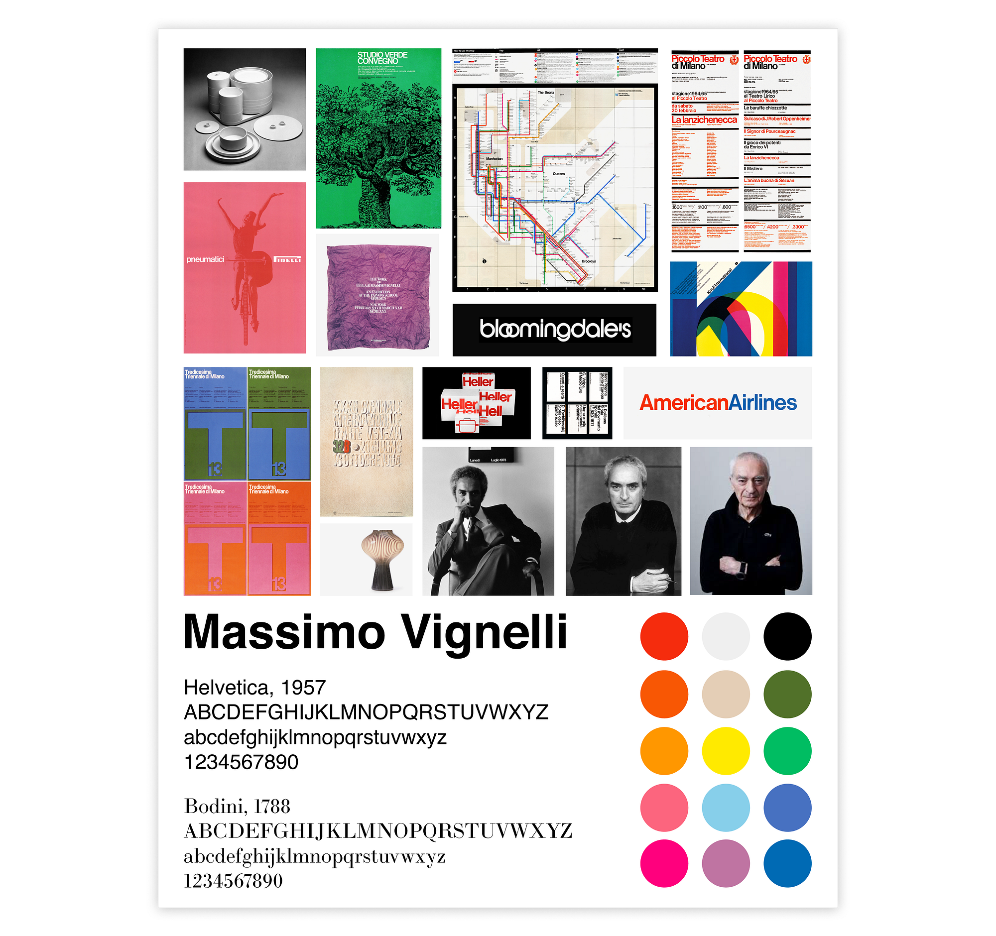 Massimo Vignelli Poster