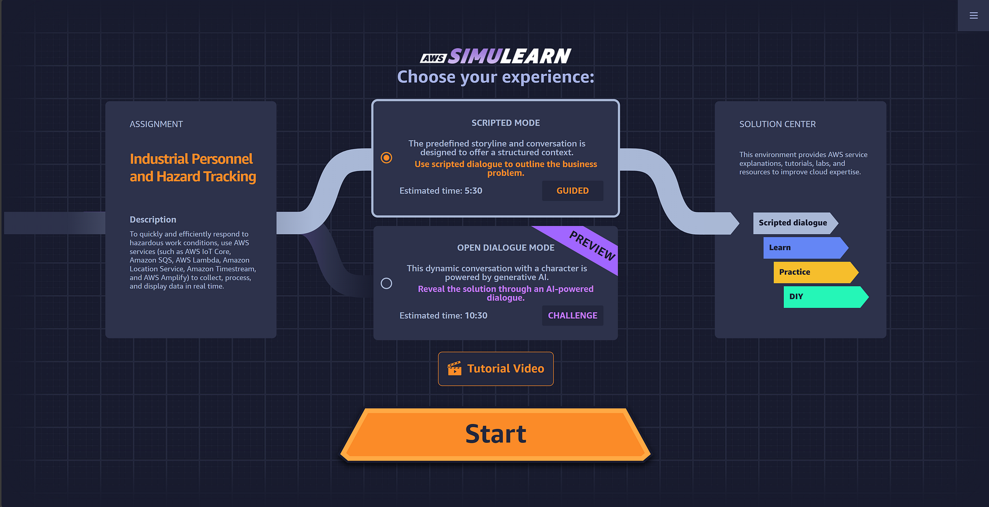 AWS: Game-Based Training για Ανάπτυξη Δεξιοτήτων στο Cloud