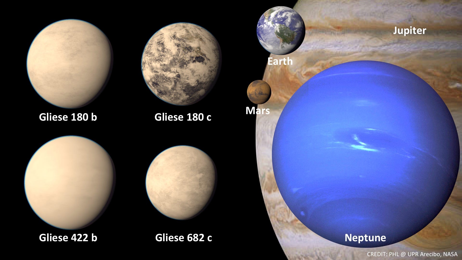 Gliese 163 C
