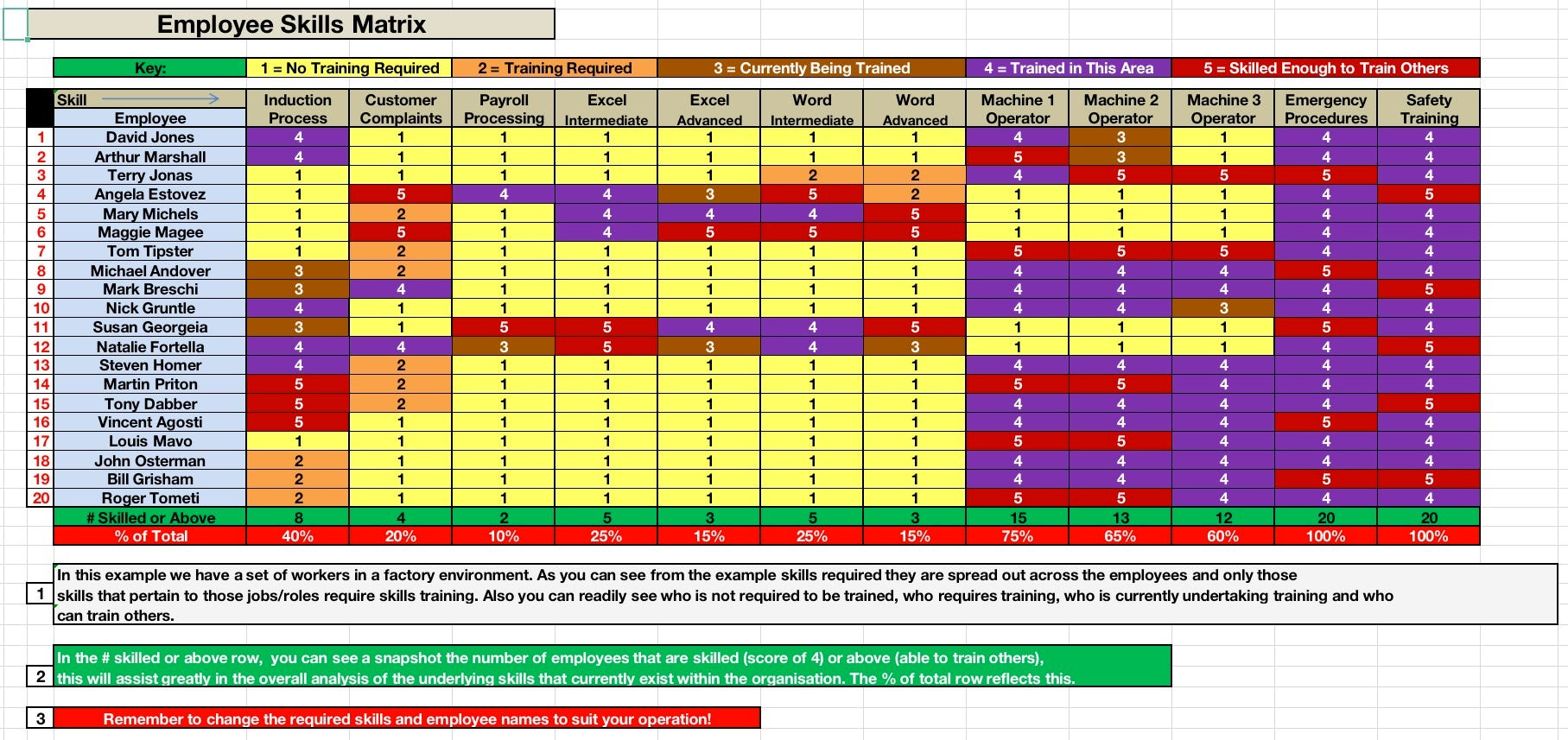 Excel Training Matrix Template
