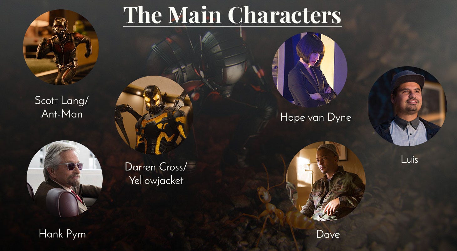 Marvel Fase 2 Conceptkunst