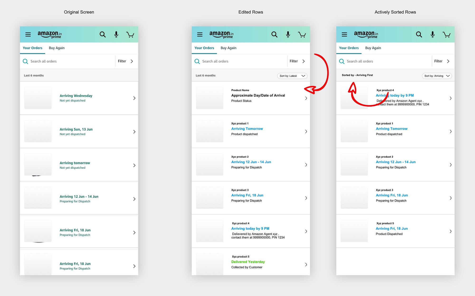 My Order From Amazon Prime Cheapest Shopping | instrumentation.kmitl.ac.th